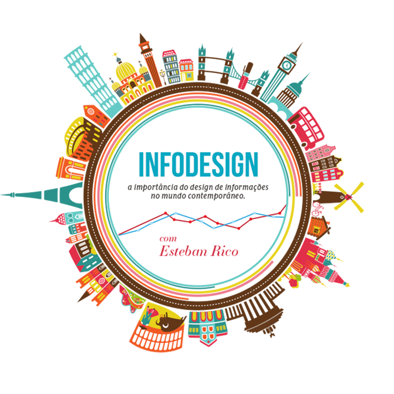 Saibalá - Sua melhor versão, bem aqui